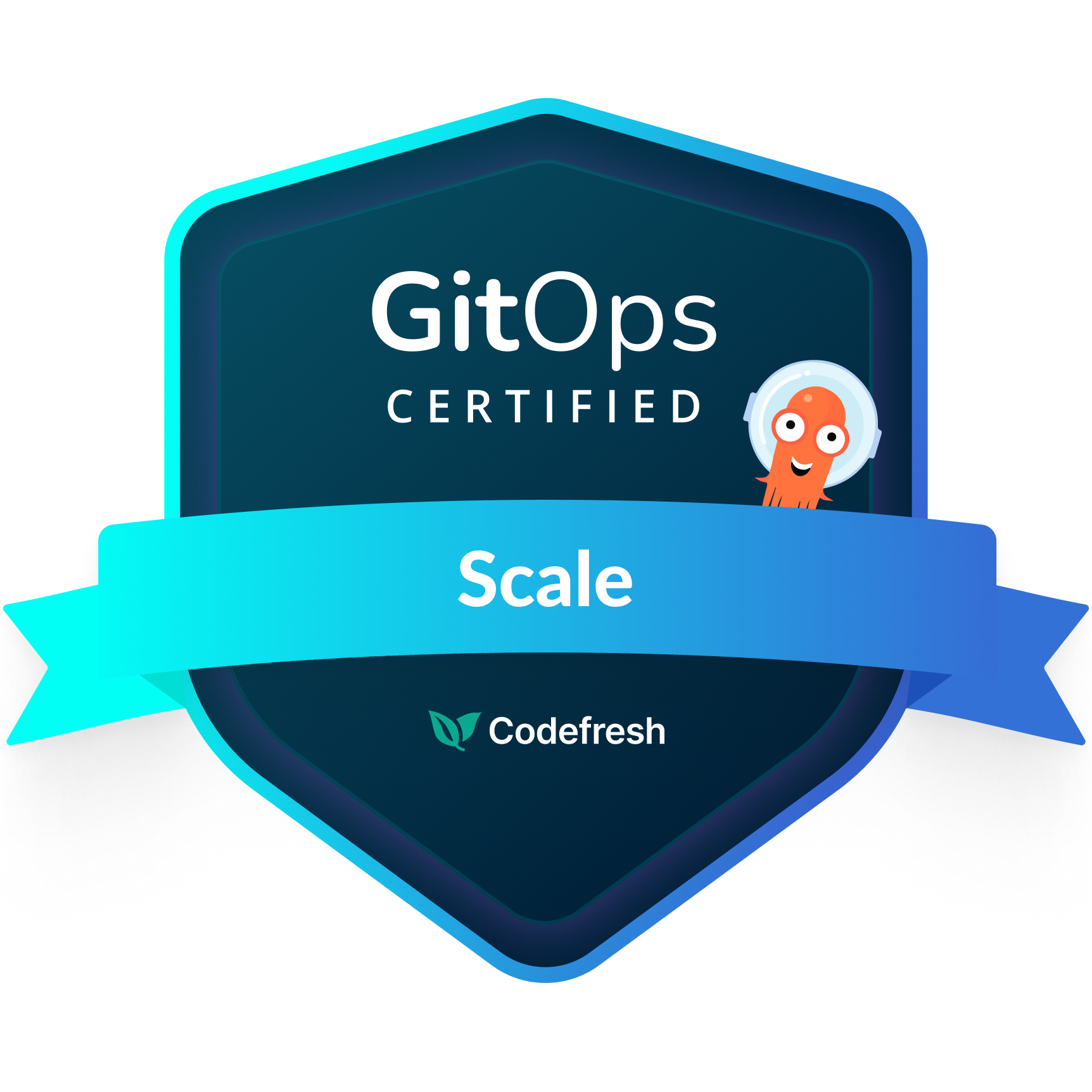 Imed Zenned | Software Craftsman - Java & Spring Boot Expert